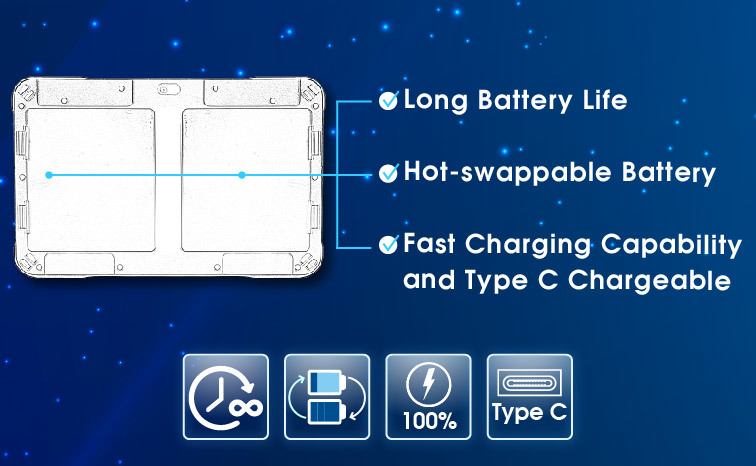 IBASE Customization Services - Outdoor Tablet
