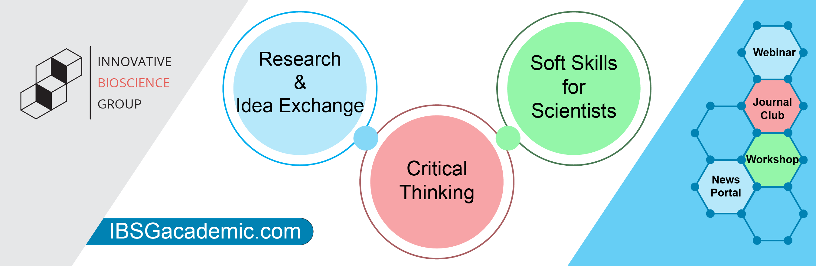IBSG Newsletter Tháng 9-2023